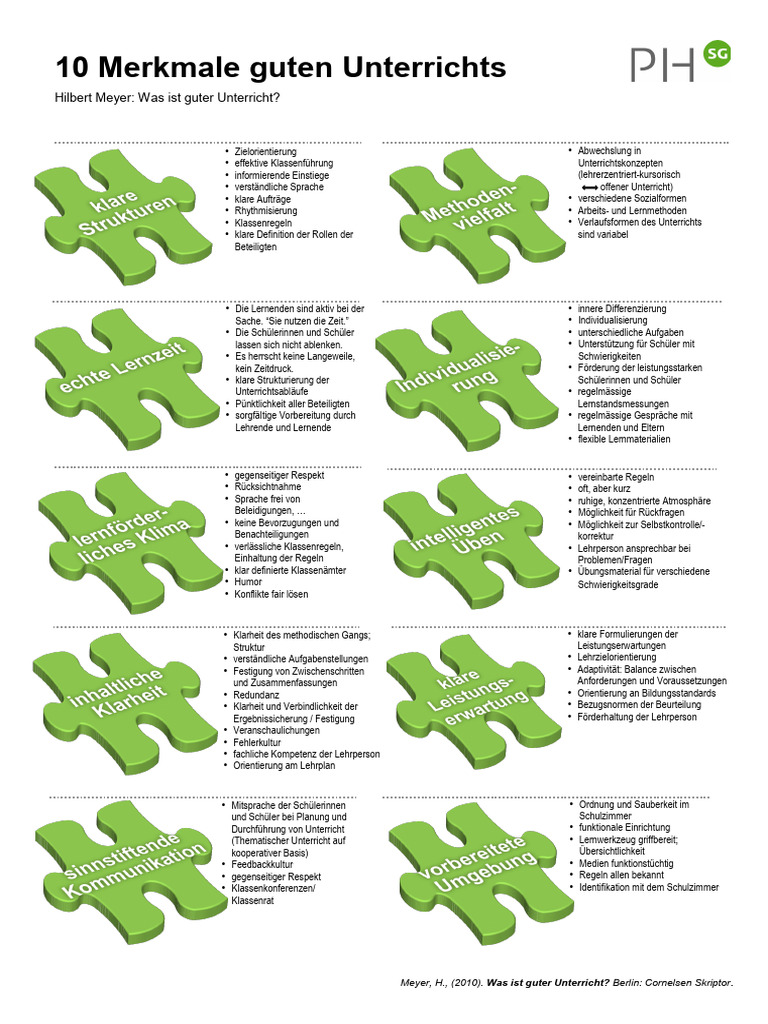 10 Merkmale Guten Unterrichts | PDF