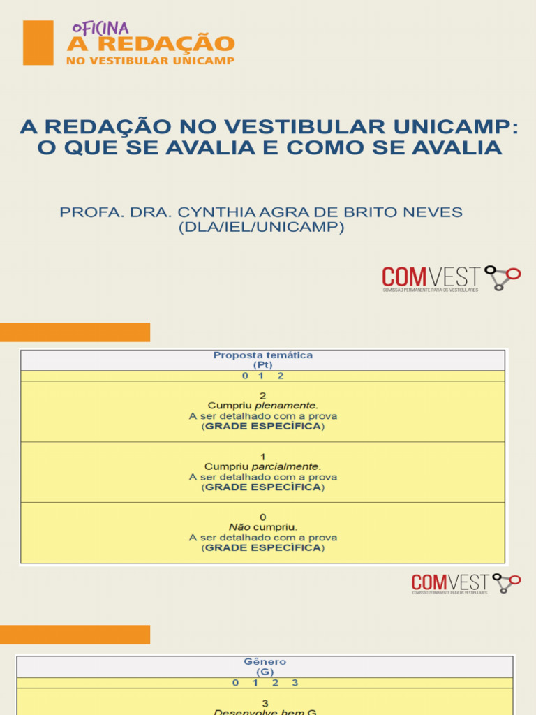Redação Unicamp | PDF