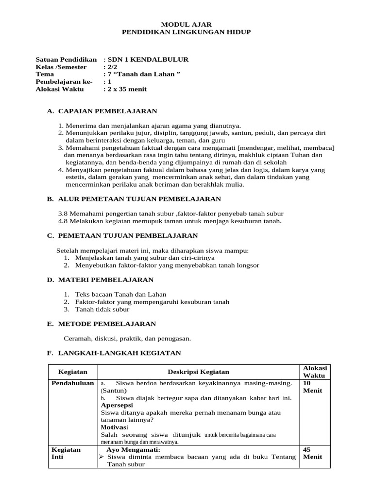 Modul PLH Semester 2 | PDF | Career & Growth