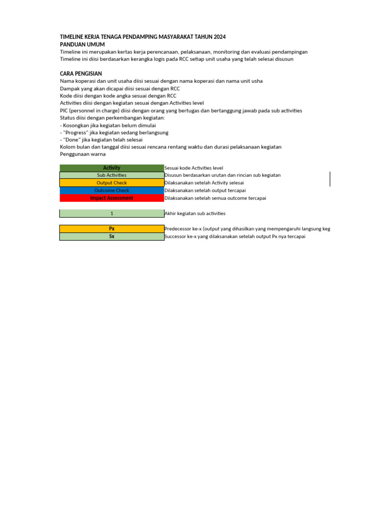 03 - Contoh Timeline TPM Biak 2024 | PDF