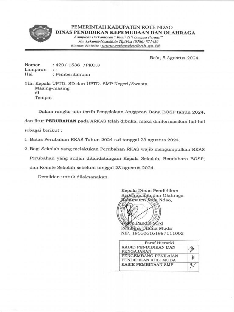 Pemberitahuan Perubahan Rkas | PDF