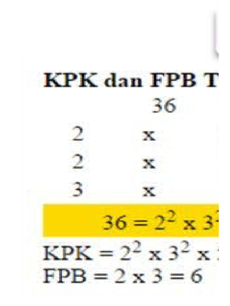 KPK FPB 4 | PDF
