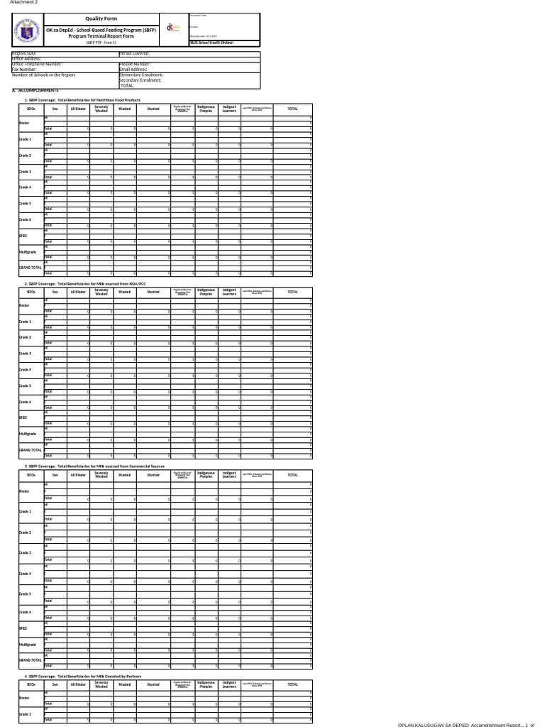 SBFP Form 7 PTR Disaggregated by Sex.v2 | PDF