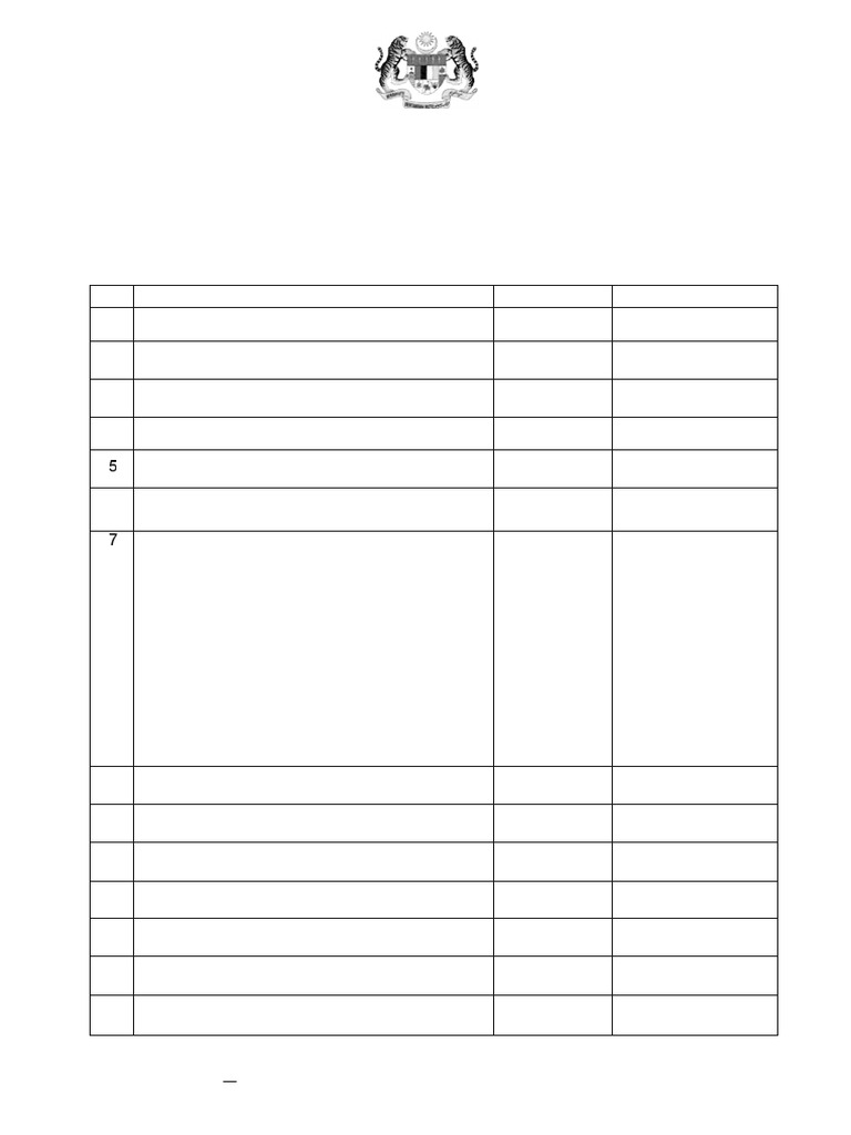 Format Kertas Kerja-Baru | PDF