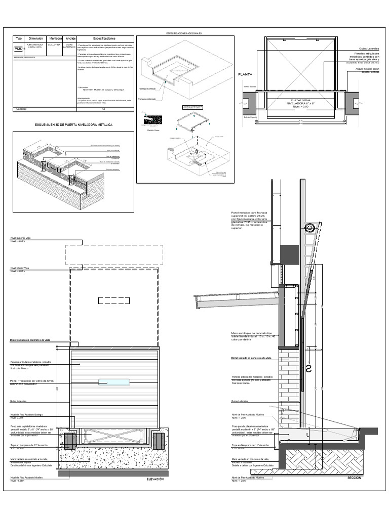 BDG FLB-A-DET-PUERTAS-Model | PDF
