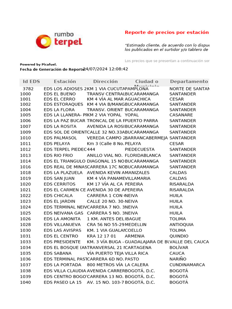 Reporte Precios en Línea | PDF
