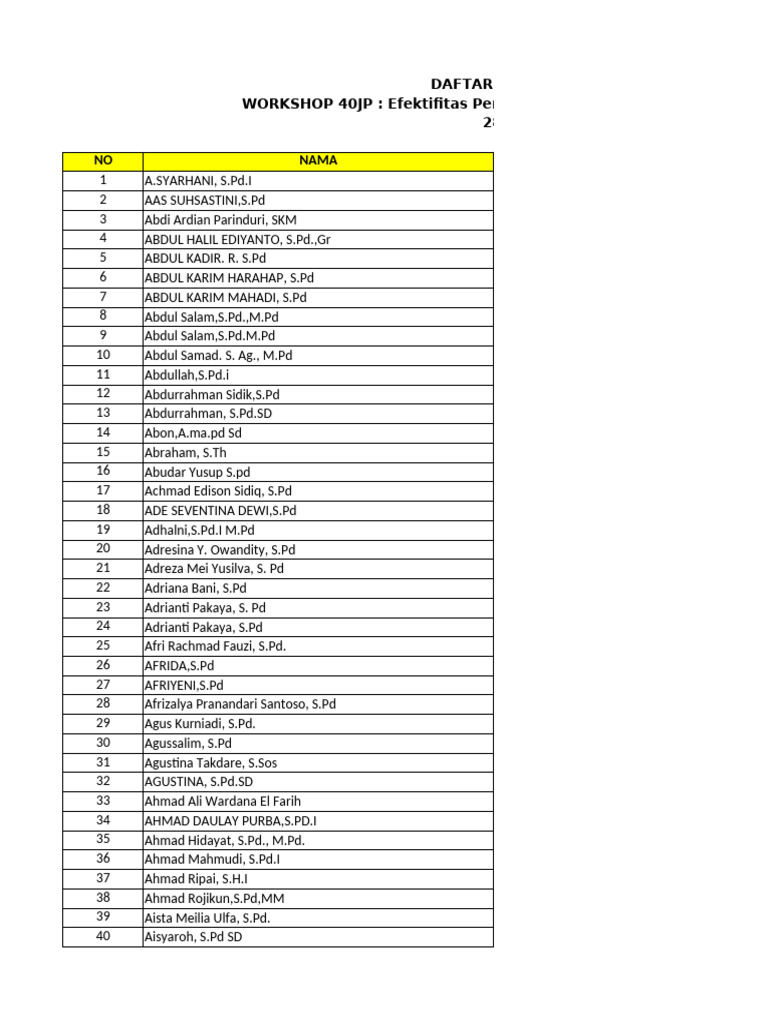Rekap Presensi - Worshop 40JP - Juli | PDF