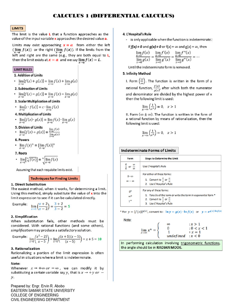 CALCULUS-1-Limits | PDF