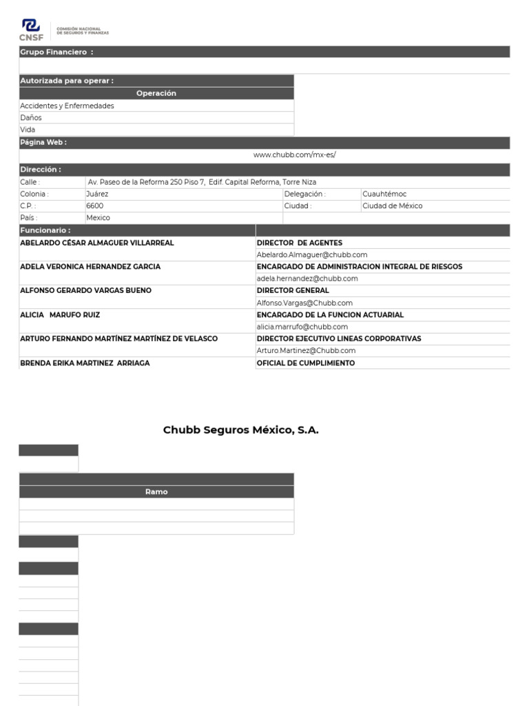 Chubbs | PDF