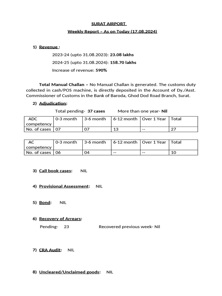 Surat Airport Report-1 | PDF