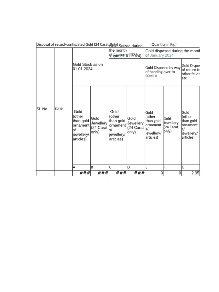 Gold Report - August-24 | PDF