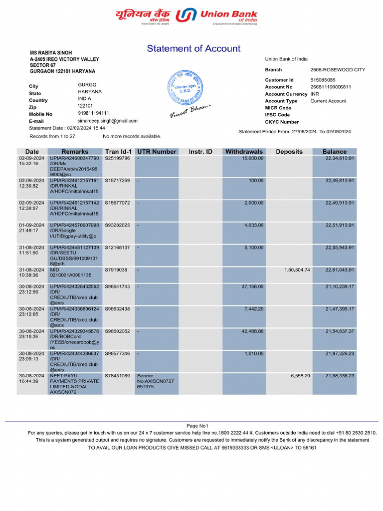 Rabiya STMNT | PDF