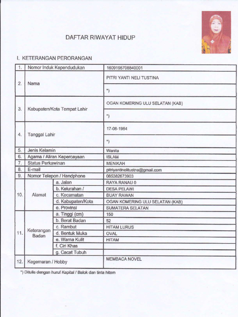 DRH PITRI_compressed | PDF