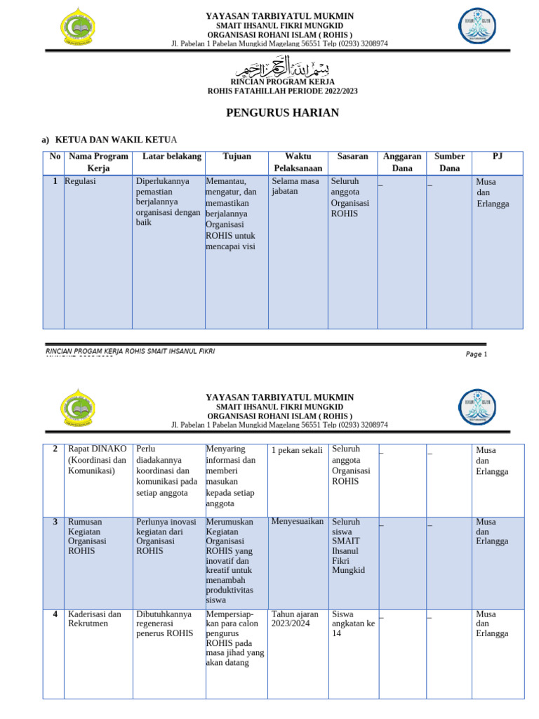 ROHIS PROKER 2022 2023 | PDF
