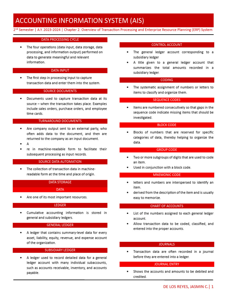 Ais Chapter 2 Reviewer | PDF