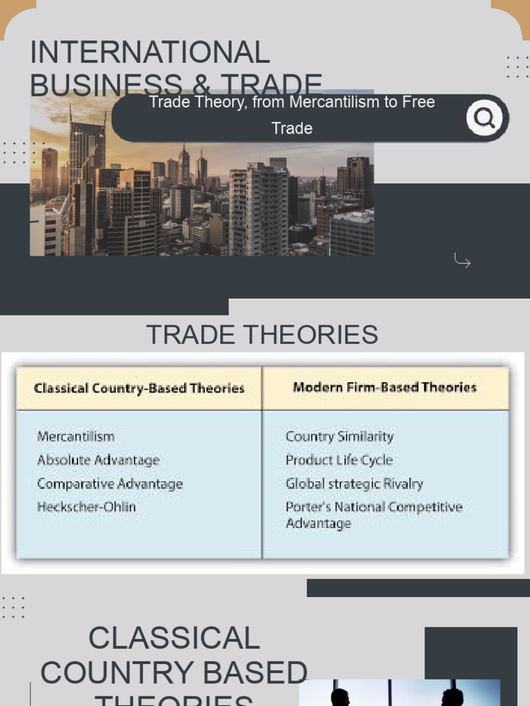 Ecm1 Lesson 2 - International Trade Theories | PDF