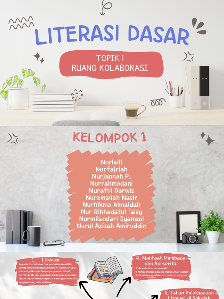 Ruang Kolaborasi (Mind Map) - Kelompok 1 - Literasi Dasar | PDF