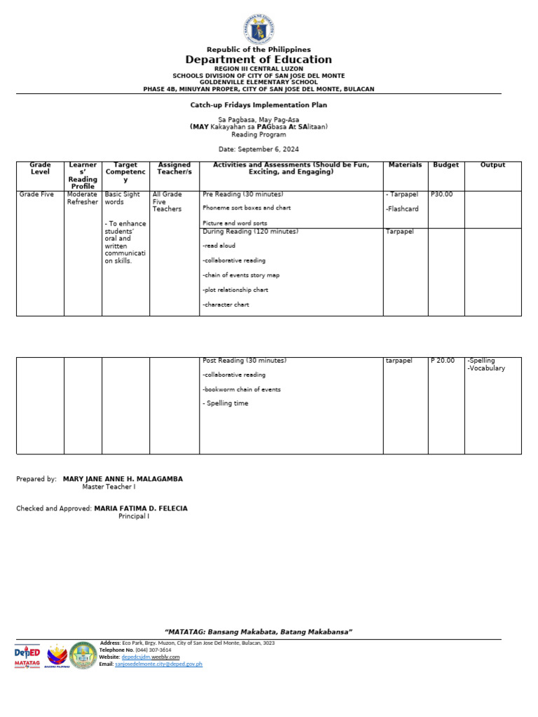 Sept 6-CATCH-UP - MODERATE-REFRESHER | PDF | Human Communication ...