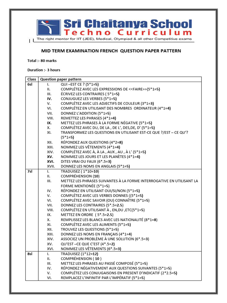 CBSE VI To IX French Mid Term Question Paper Pattern | PDF