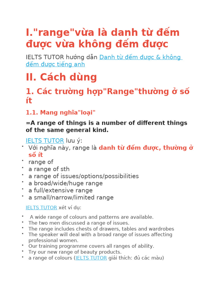Range | PDF