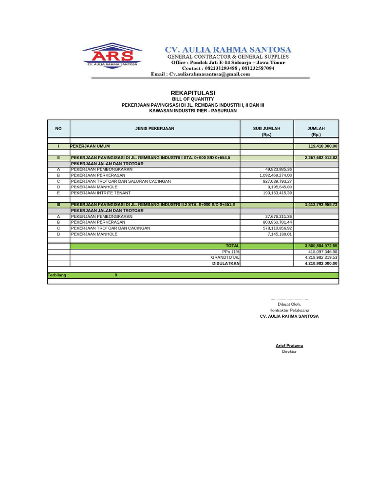 RAB Pavingisasi Rembang Industri I & II.2 (CV - ARS-PT - SPU) | PDF