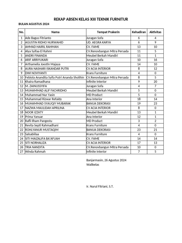 e-PKL - Laporan (4) | PDF