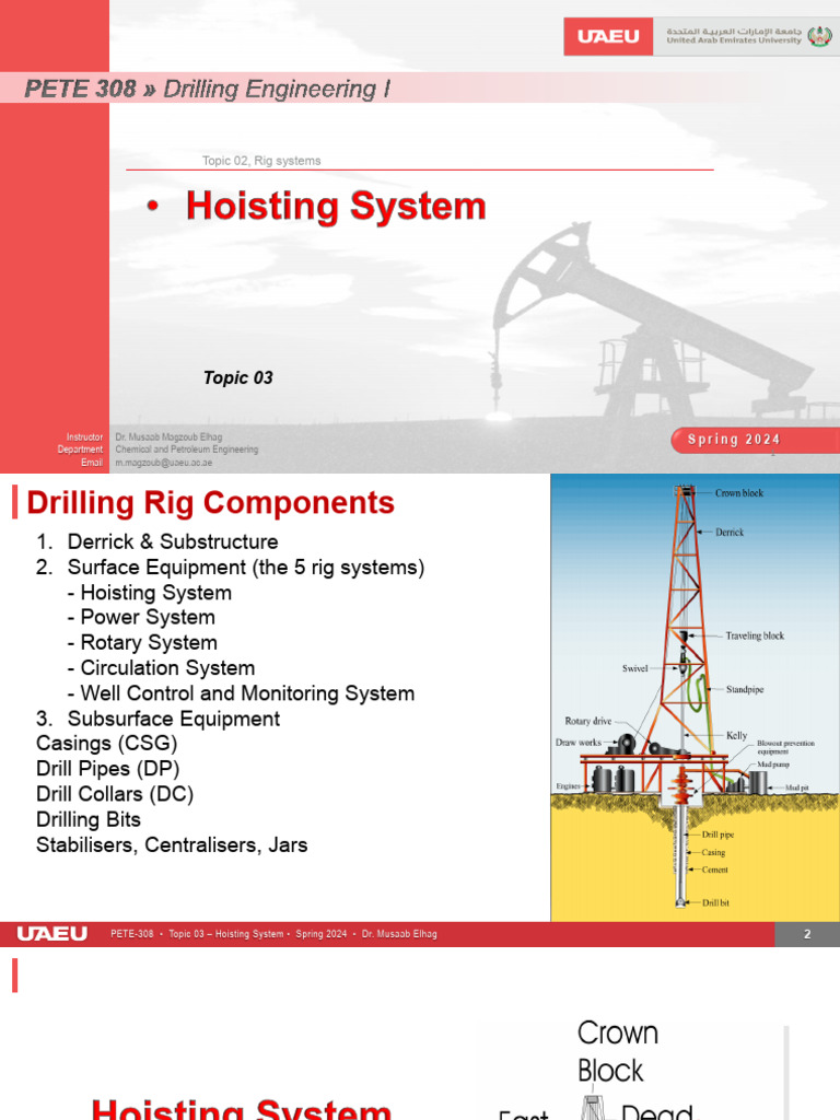 PETE308 SP24 Topic 03 Hoisting System-1 | PDF