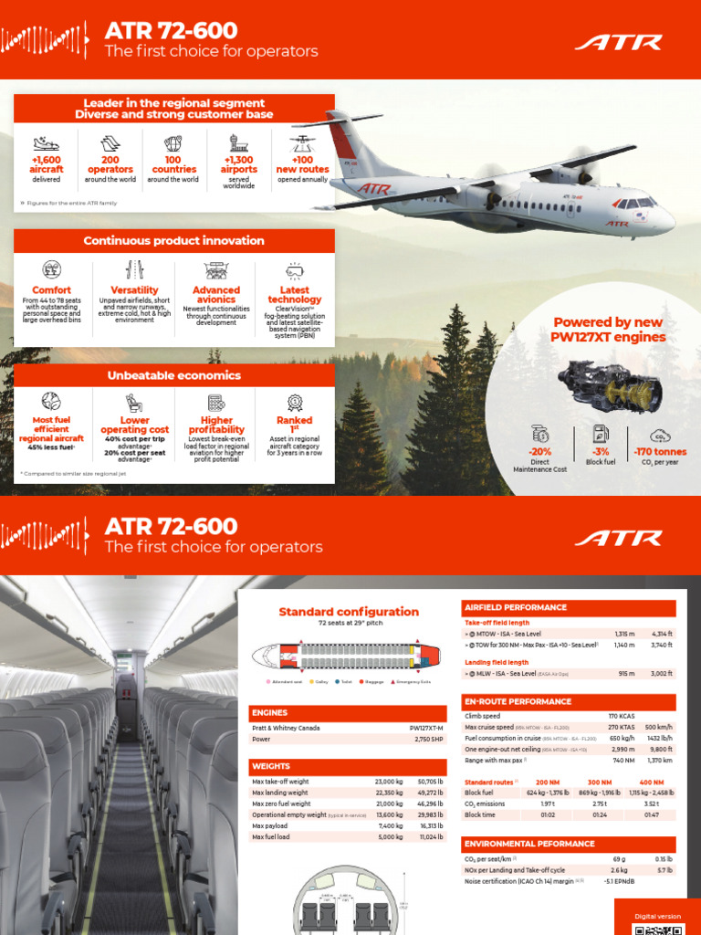 PRINT ATR Fiche72-600-3 | PDF