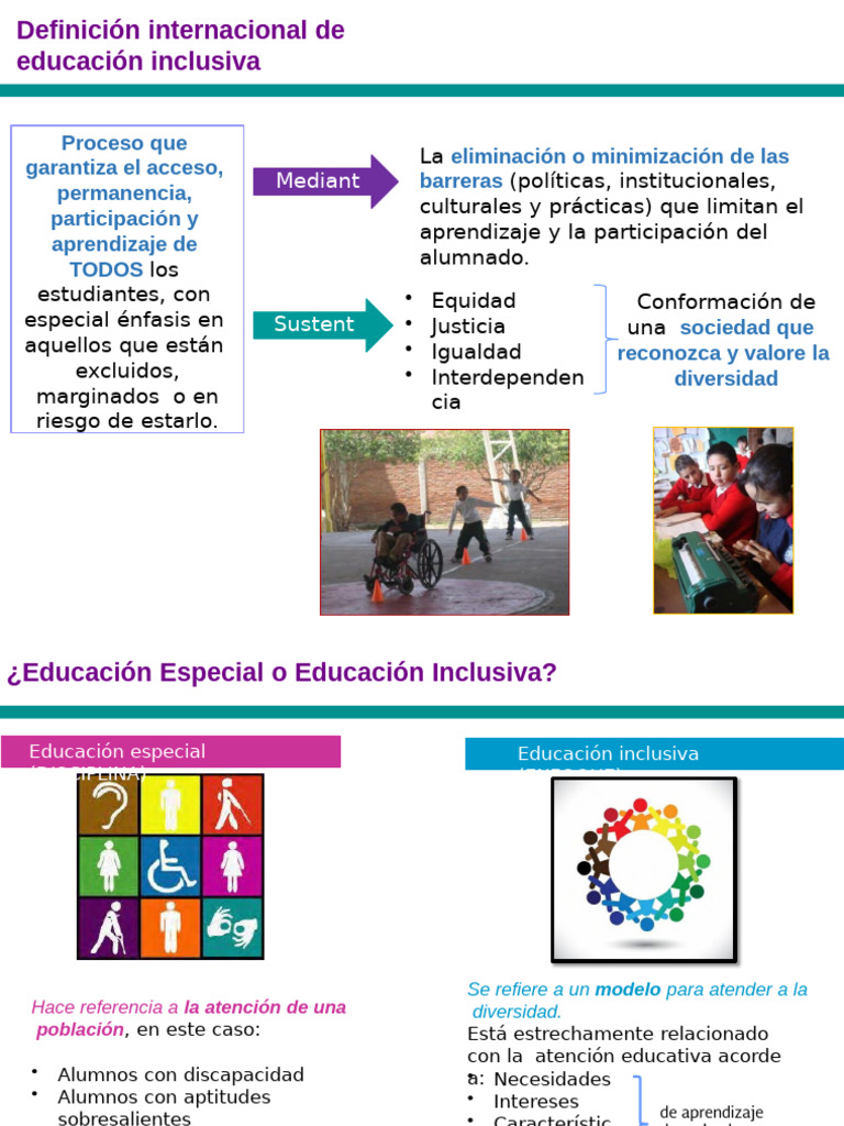 Inclusion Educativa Hbs Pdf