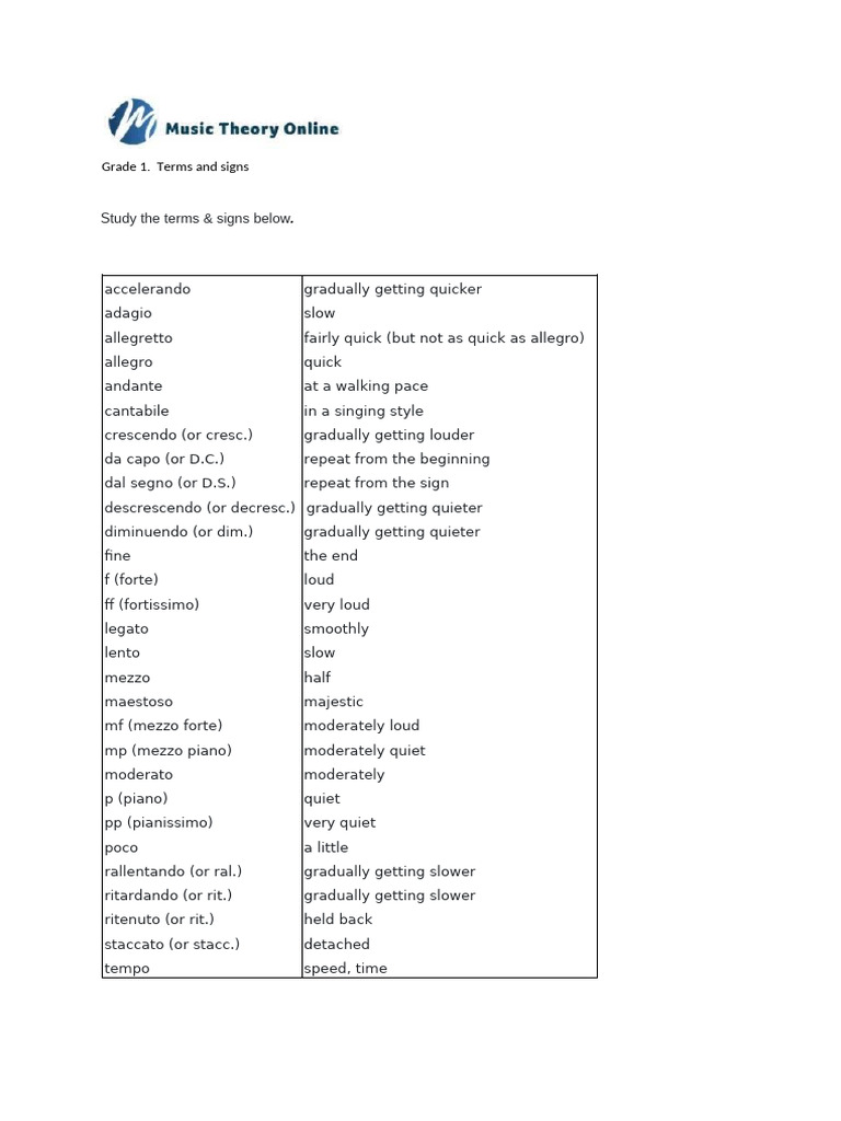 Music Theory Terms and signs for grade 1 | PDF