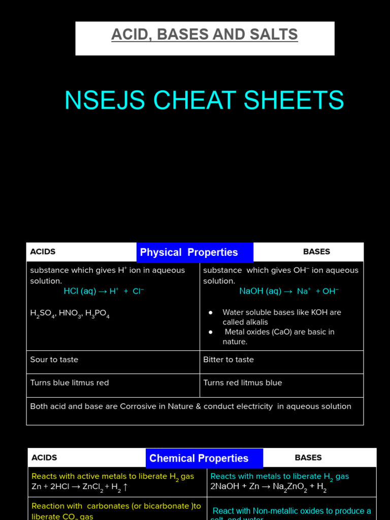 Acid, Base and Salts | PDF