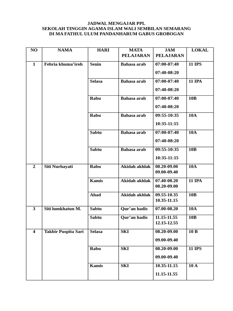 Jadwal Mengajar PPL | PDF
