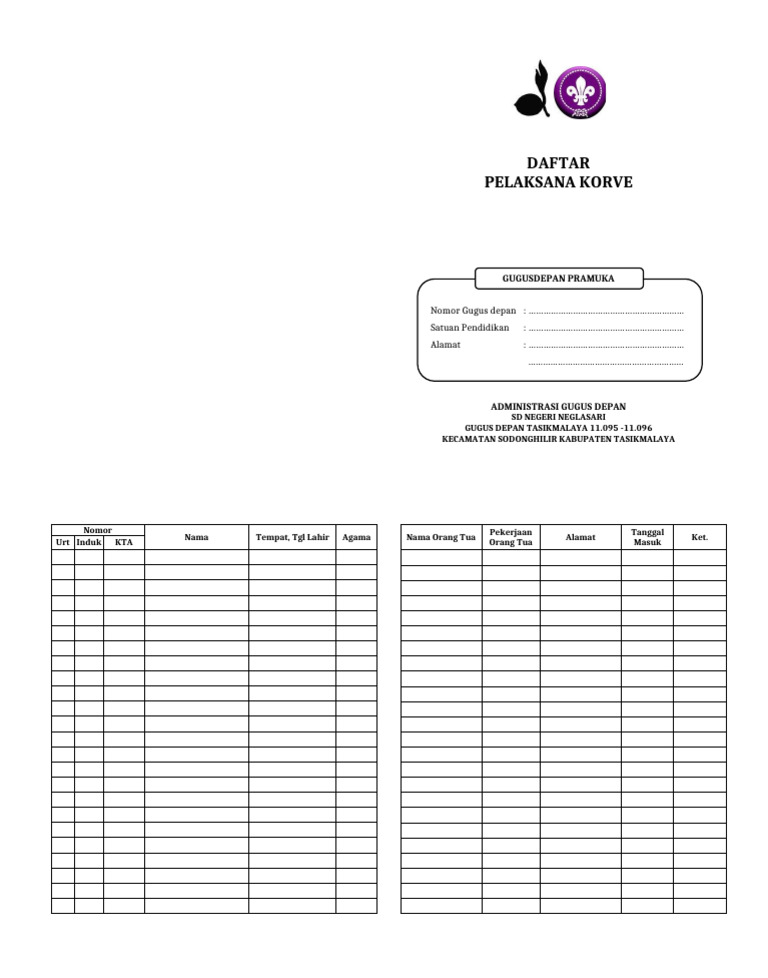 Daftar Pelaksana Korve | PDF