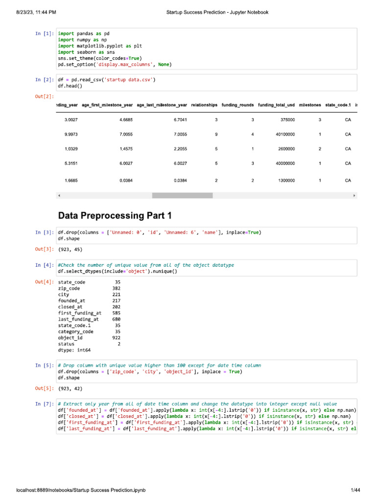 Startup Success Prediction 1692903173 | PDF