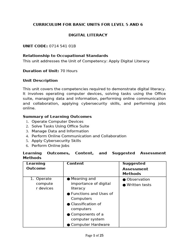 Curriculum For Basic Units Level 5 & 6 On 10032024 | PDF