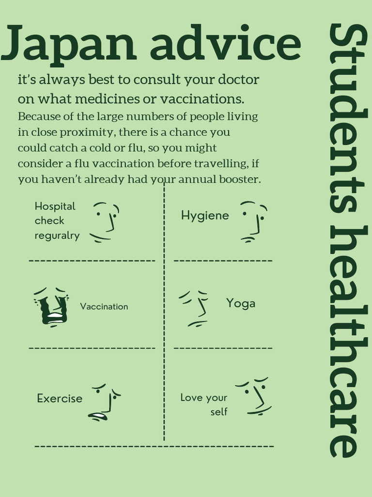 Green Minimalist Monotone Mental Health Depression Symptoms Health ...