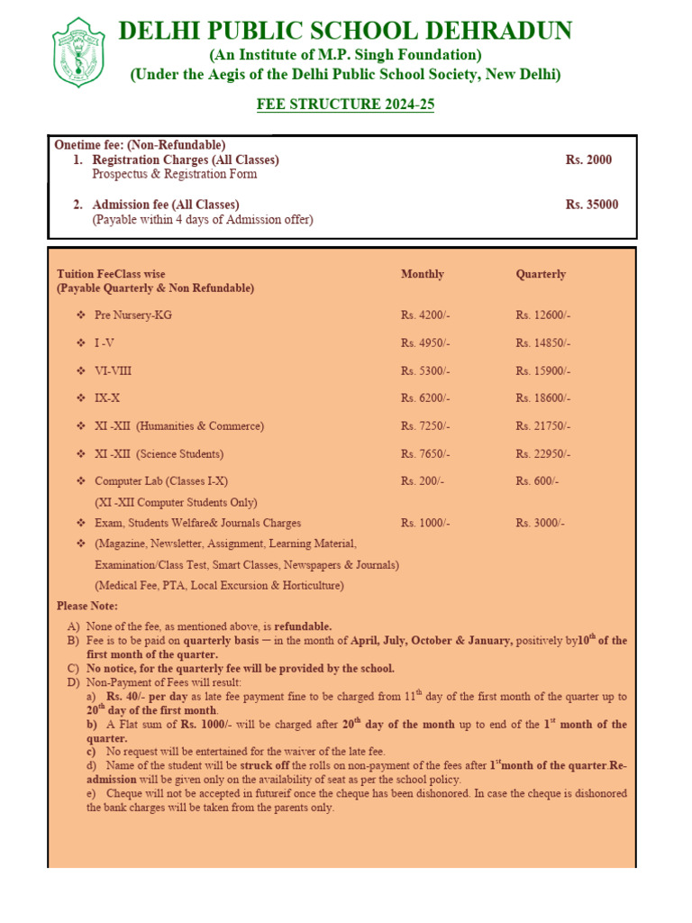 Fee Structure Deh 202425 | PDF