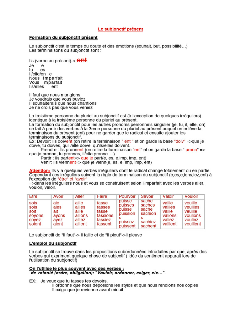 Le Subjonctif Present | PDF