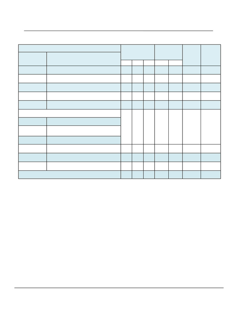 Mrsptu B Tech Civil 4th Sem Scheme And Syllabus 2019 Batch Onwards Pdf
