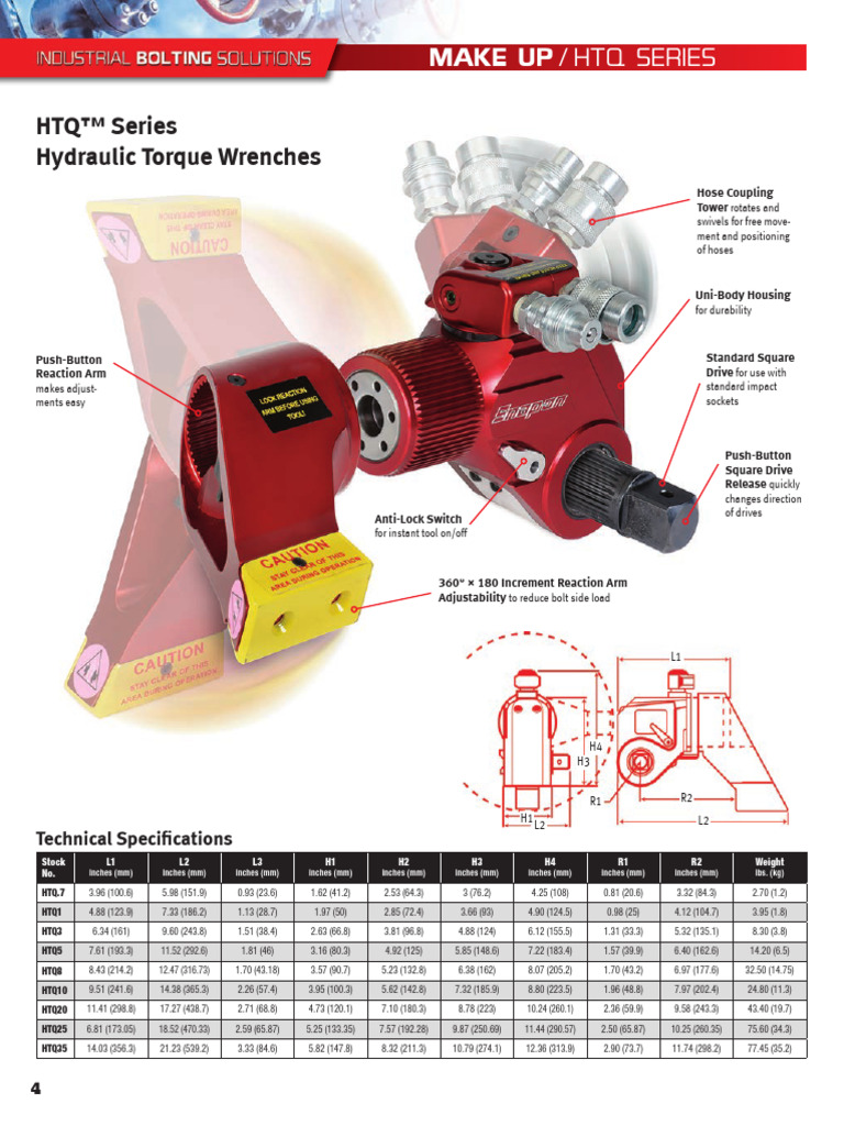 HTQ SERIES SNAP-ON | PDF