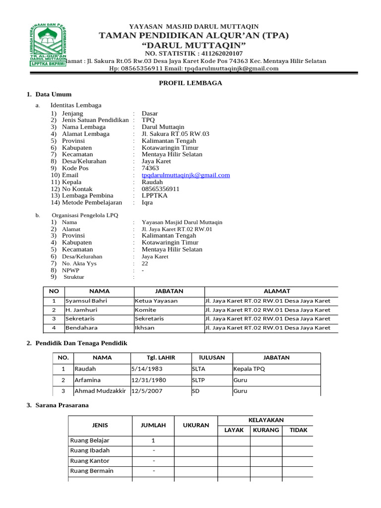Surat Profil Tpa | PDF