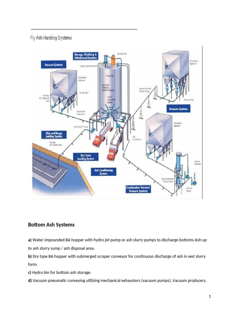 3. Different Types of Ash Handling Systems | PDF