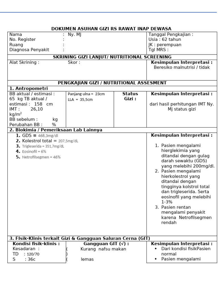 Formulir Pagt (NCP) | PDF
