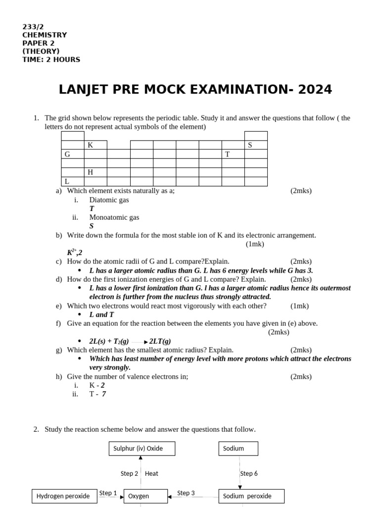 Chemistry F4 PP2 MS | PDF