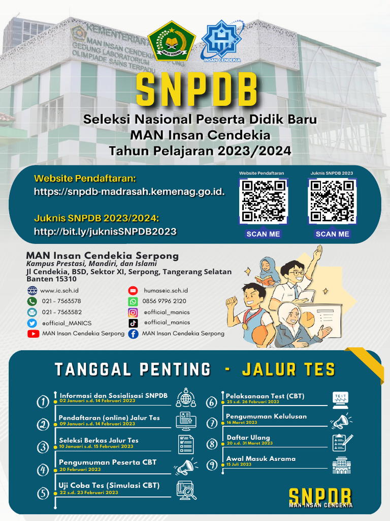 Man Ic Serpong | PDF