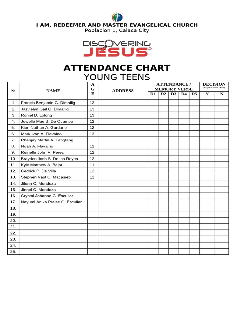 ATTENDANCE-CHART | PDF