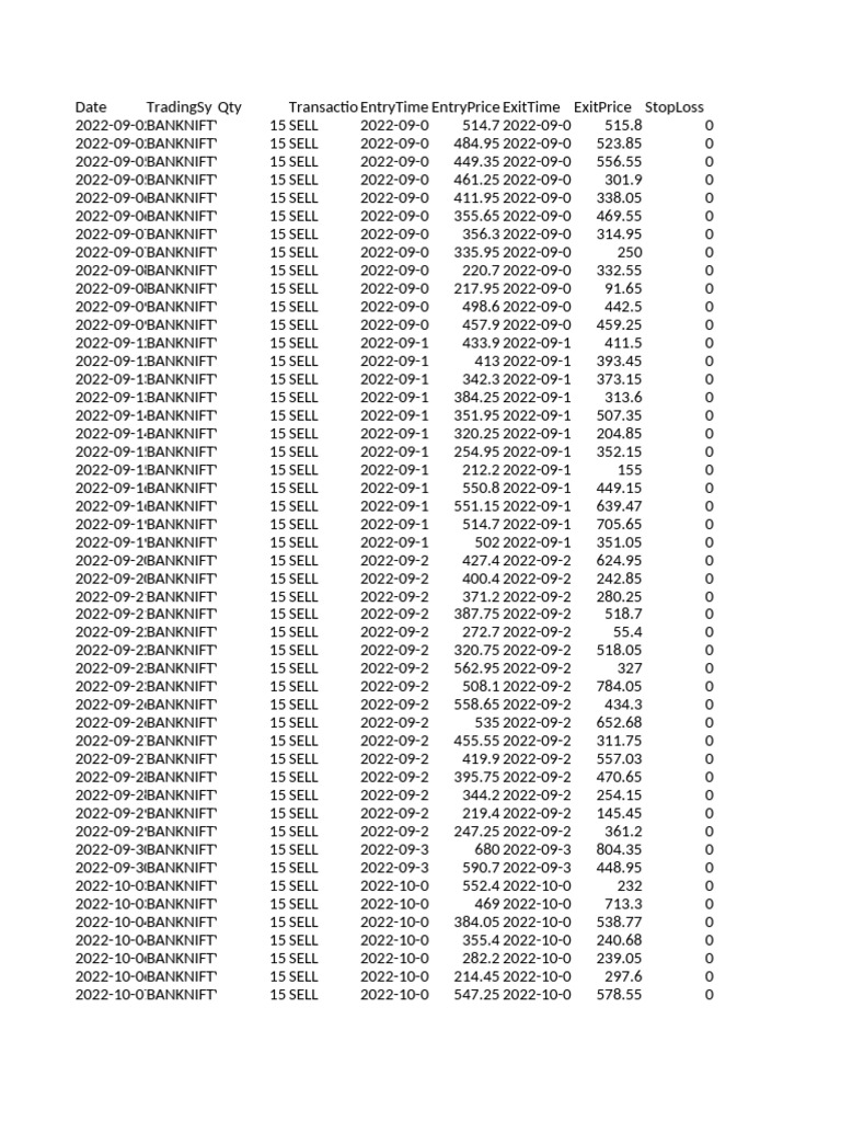 backtest_transactions | PDF backtest_transactions | PDF