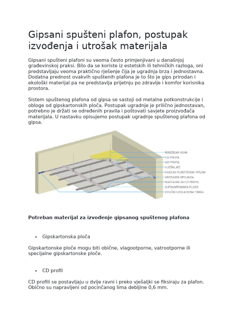 Gipsani Spušteni Plafon | PDF