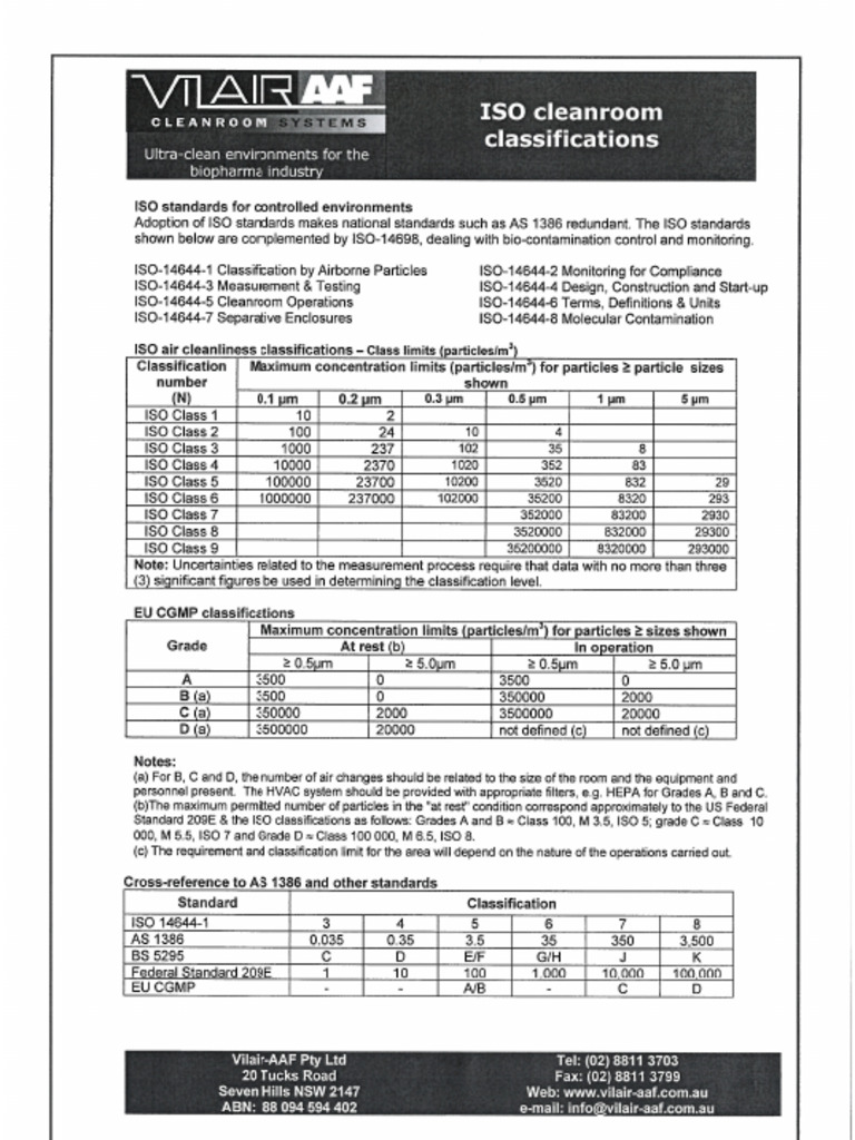 ISO 14644 - Cleanroom Classifications | PDF