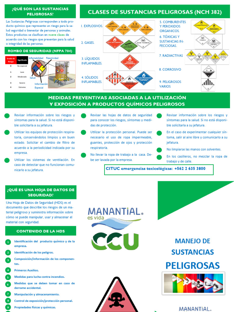 TRIPTICO MANEJO DE SUSTANCIAS PELIGROSAS | PDF